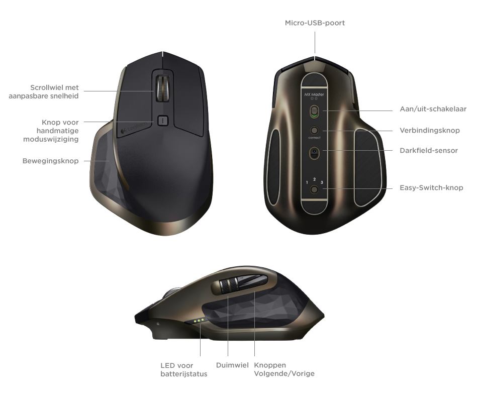 Logitech MX Master-HANDLEIDING