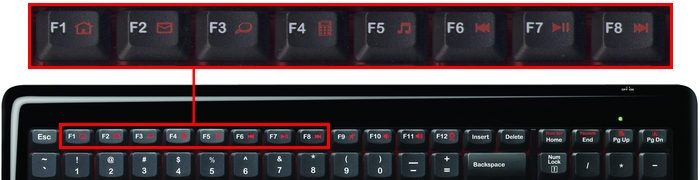 Understanding my MK605 F-keys – Logitech Support + Download