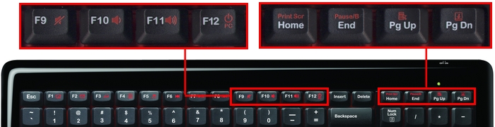 Understanding my MK605 F-keys – Logitech Support + Download
