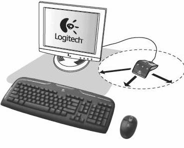 EX 110 operating distance – Logitech Support + Download