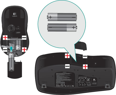 Auswechseln der Batterien beim Cordless Desktop Wave – Logitech Support ...