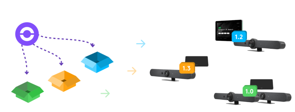 Logitech Sync Now Offers More Control Than Ever Over CollabOS Updates ...