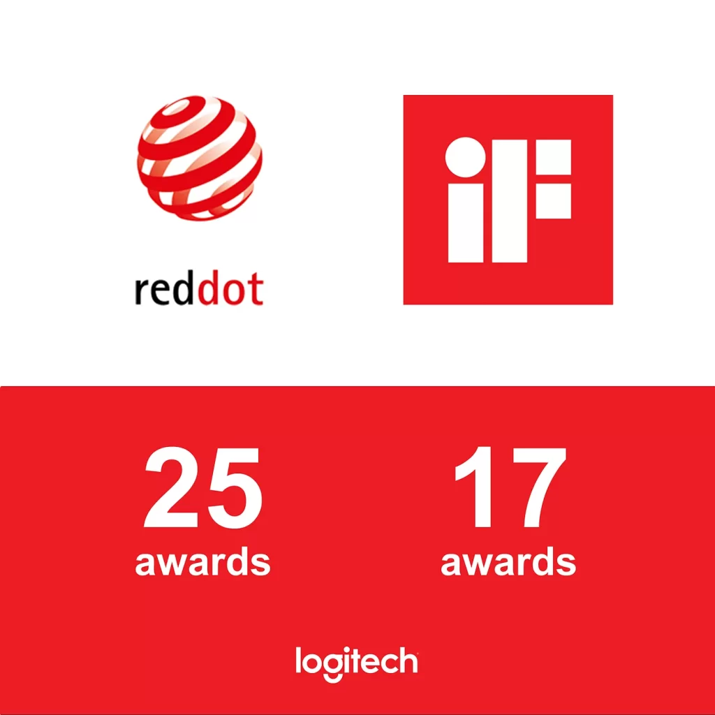Logitech Honored with Seventeen iF Design Awards and Twenty-Five Red ...