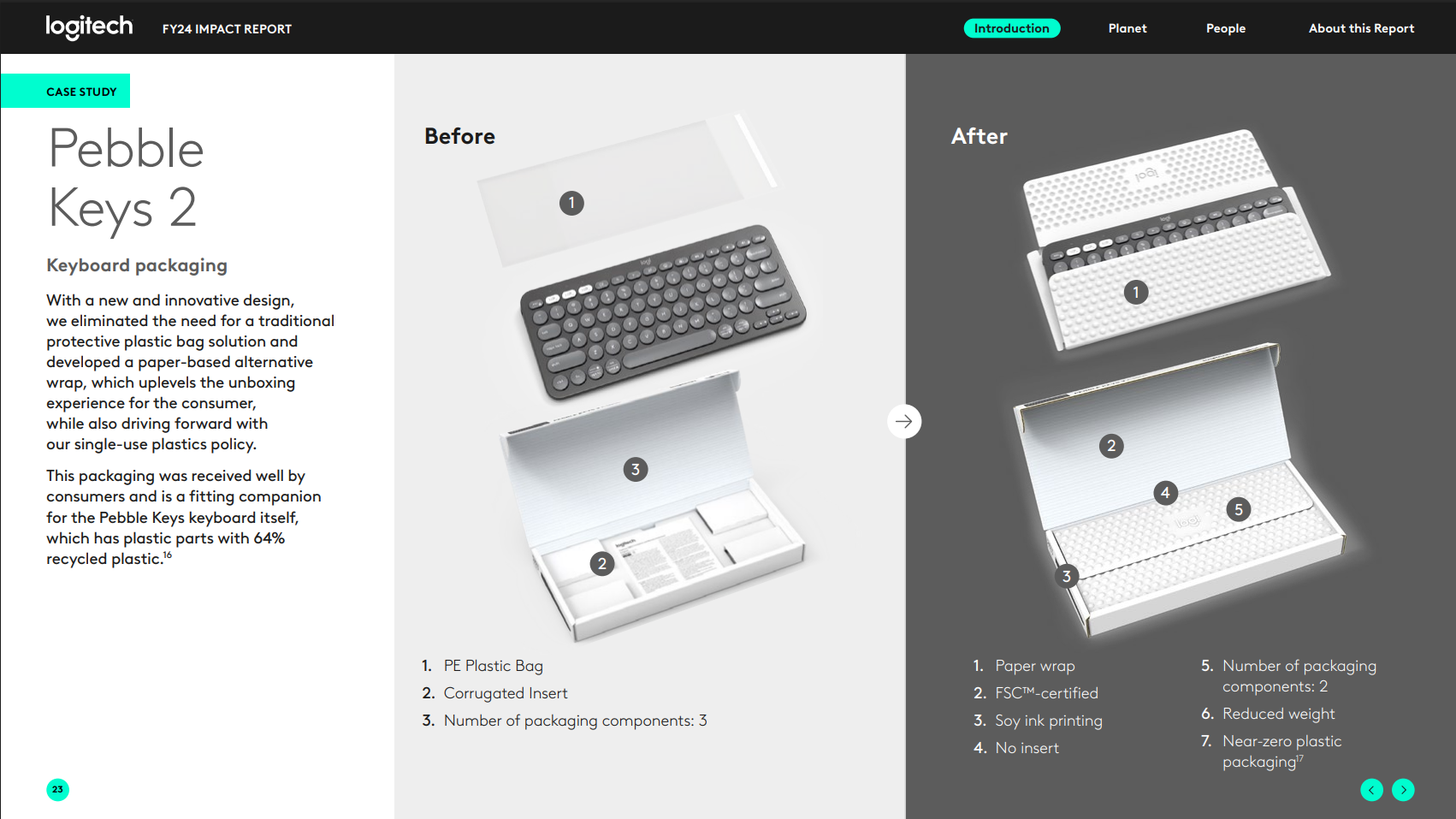 The Face Behind Logitech’s Sustainable Packaging Revolution – logi BLOG
