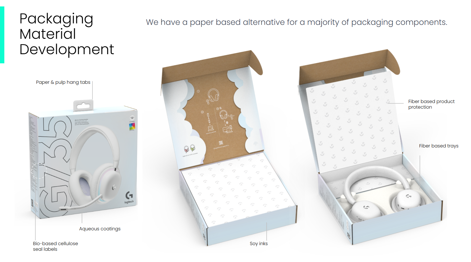 The Face Behind Logitech’s Sustainable Packaging Revolution – logi BLOG