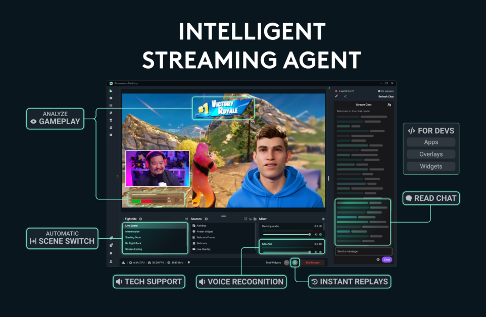 Streamlabs Launches Intelligent Streaming Agent and Developer Access to Real-Time AI Vision ...