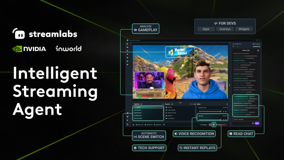 Streamlabs Launches Intelligent Streaming Agent and Developer Access to Real-Time AI Vision ...