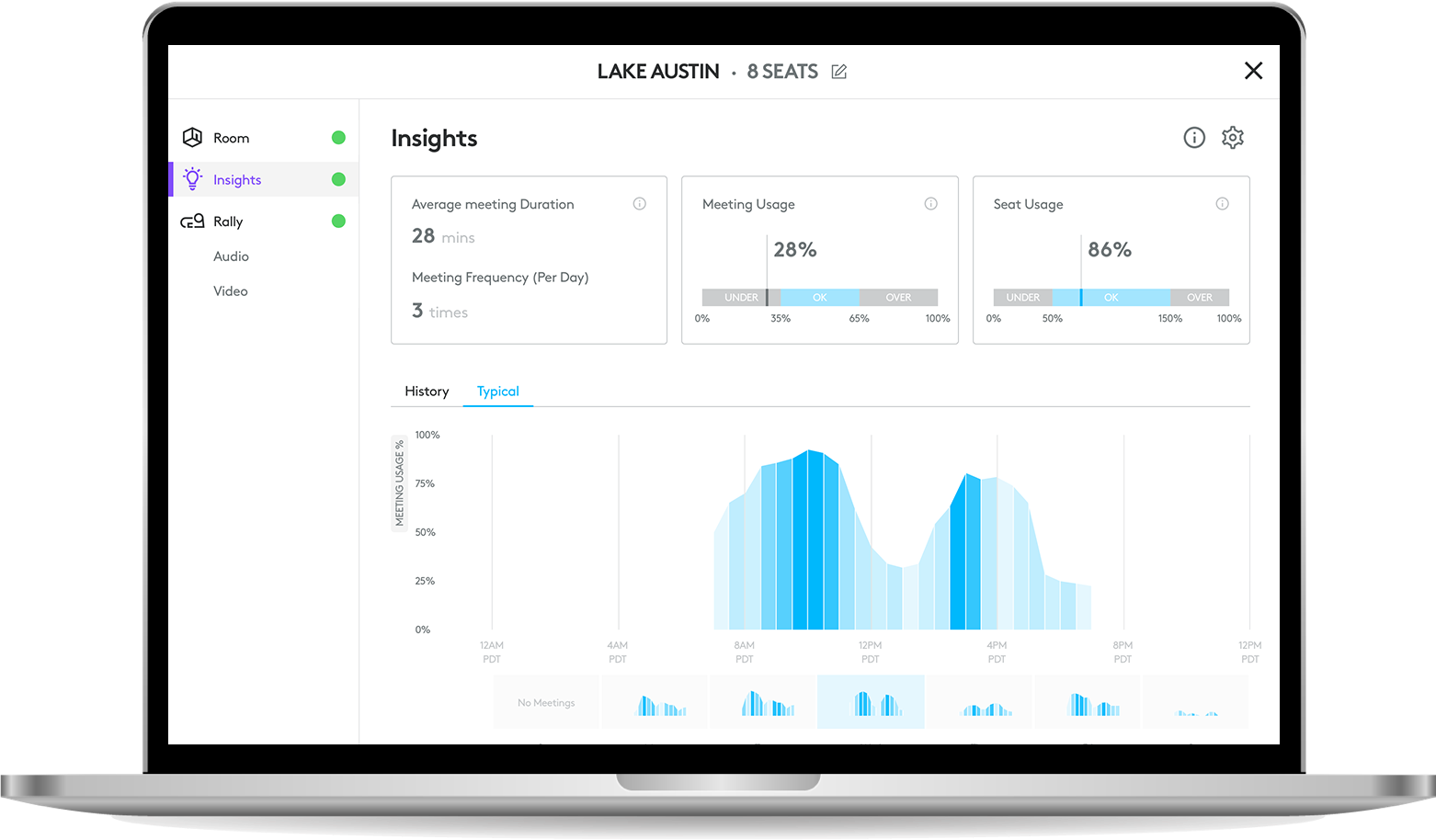 Gerenciamento de dispositivos de videoconferência: Logitech Sync